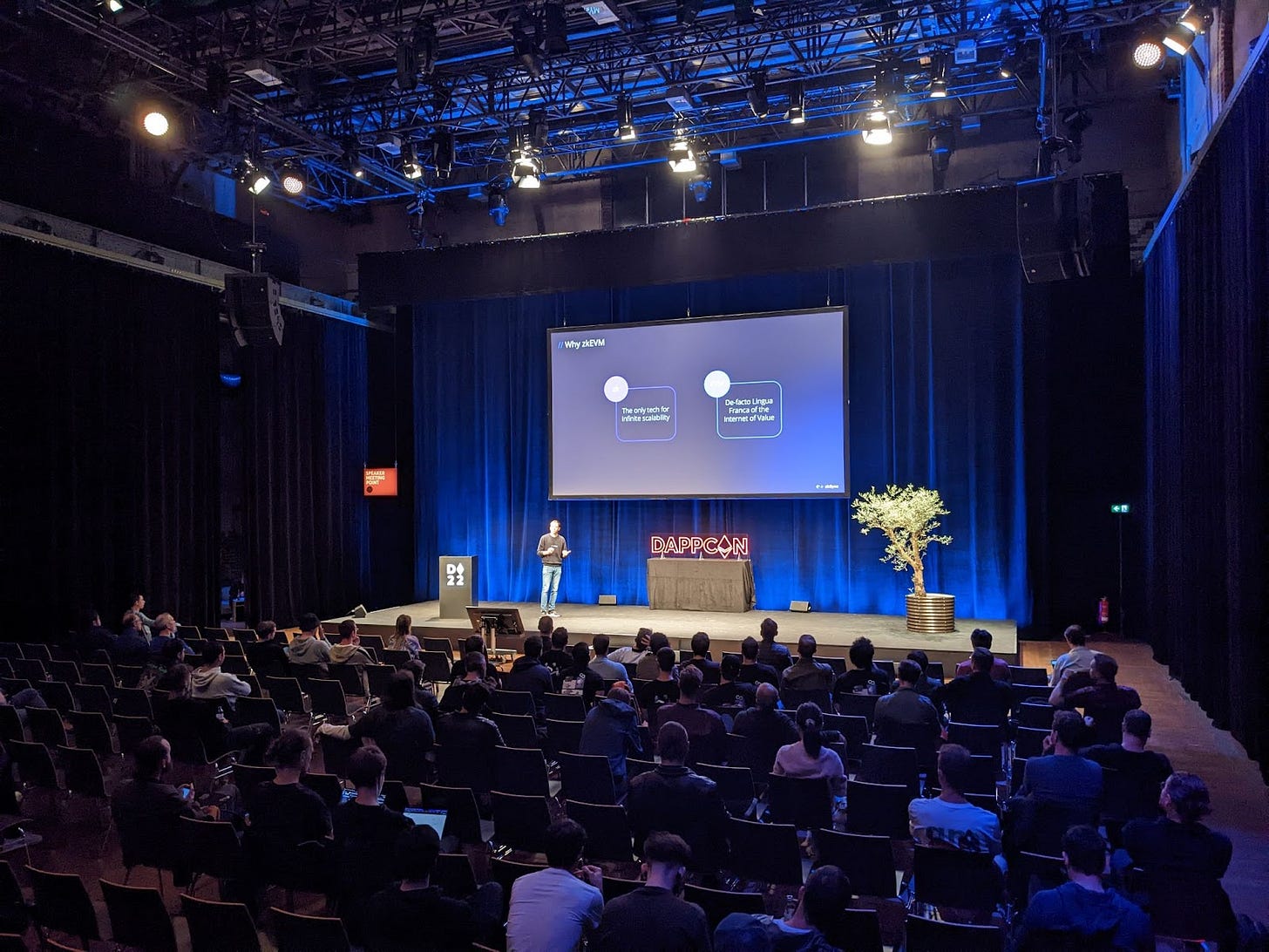 Beta v2 Statistics, Dappcon Berlin, Audit Completion & Upcoming UI ...