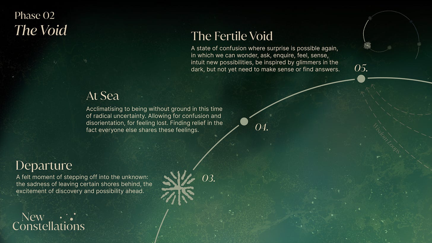 The Journey - by Gemma Mortensen