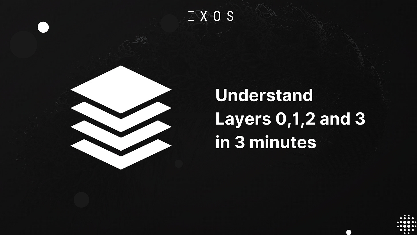 What are the difference between layers 0,1,2 and 3?
