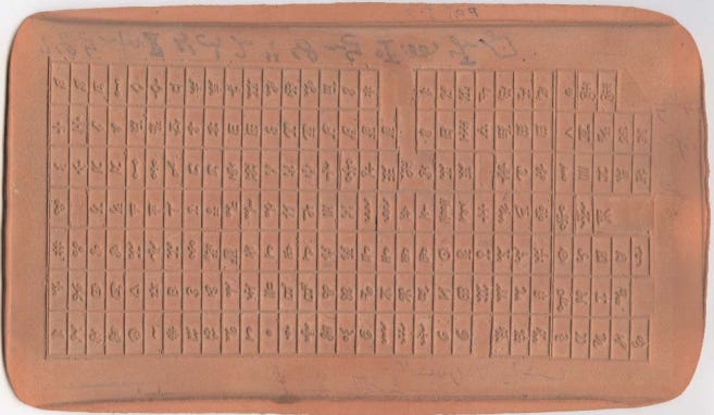 Creating an African writing system: the Vai script of Liberia (1833 ...