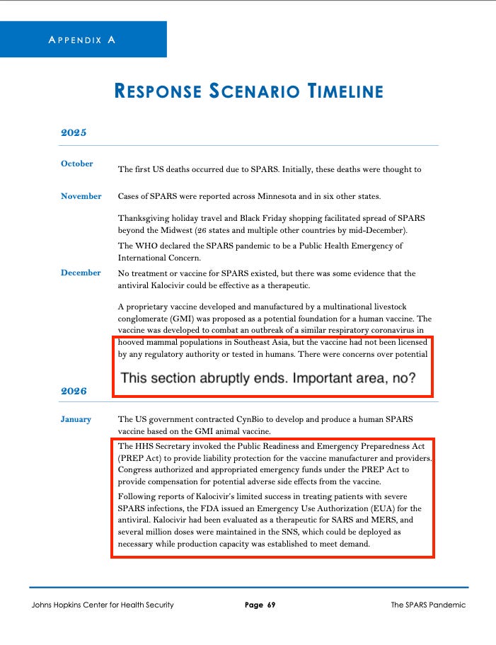 SPARS Pandemic Report: Missing Pieces - The Farm