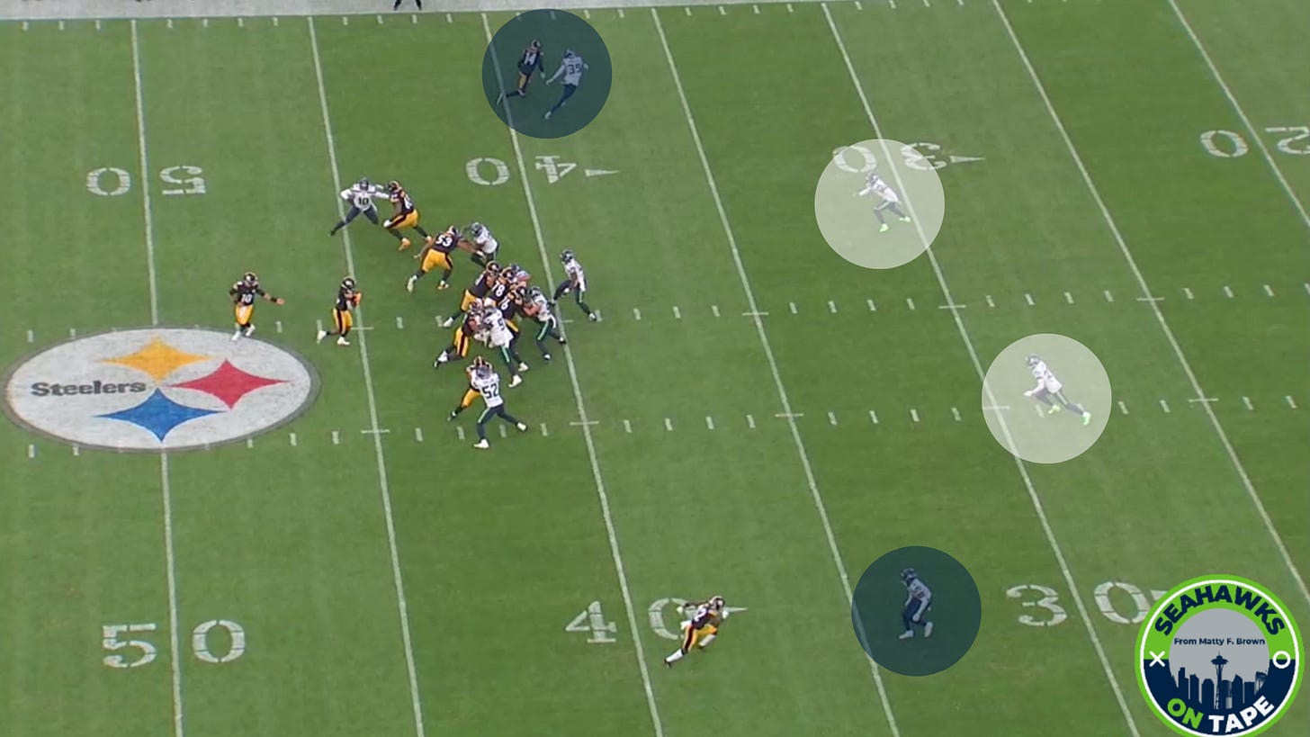 How The 2022 Seahawks Will Play Two-High Structures Yet Win Vs. The Run