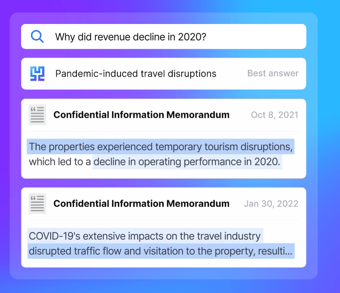 What the Analog Inventions of the 20th Century Teach Us About the ...