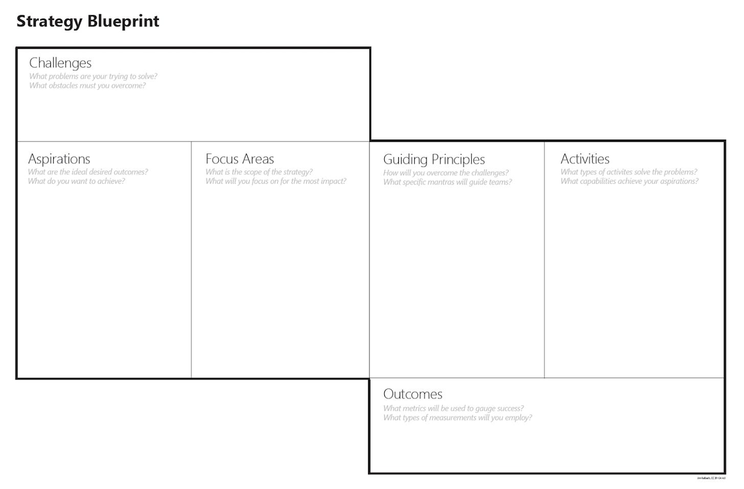 StrtScraps_v89 - by Alex Morris - STRAT_SCRAPS