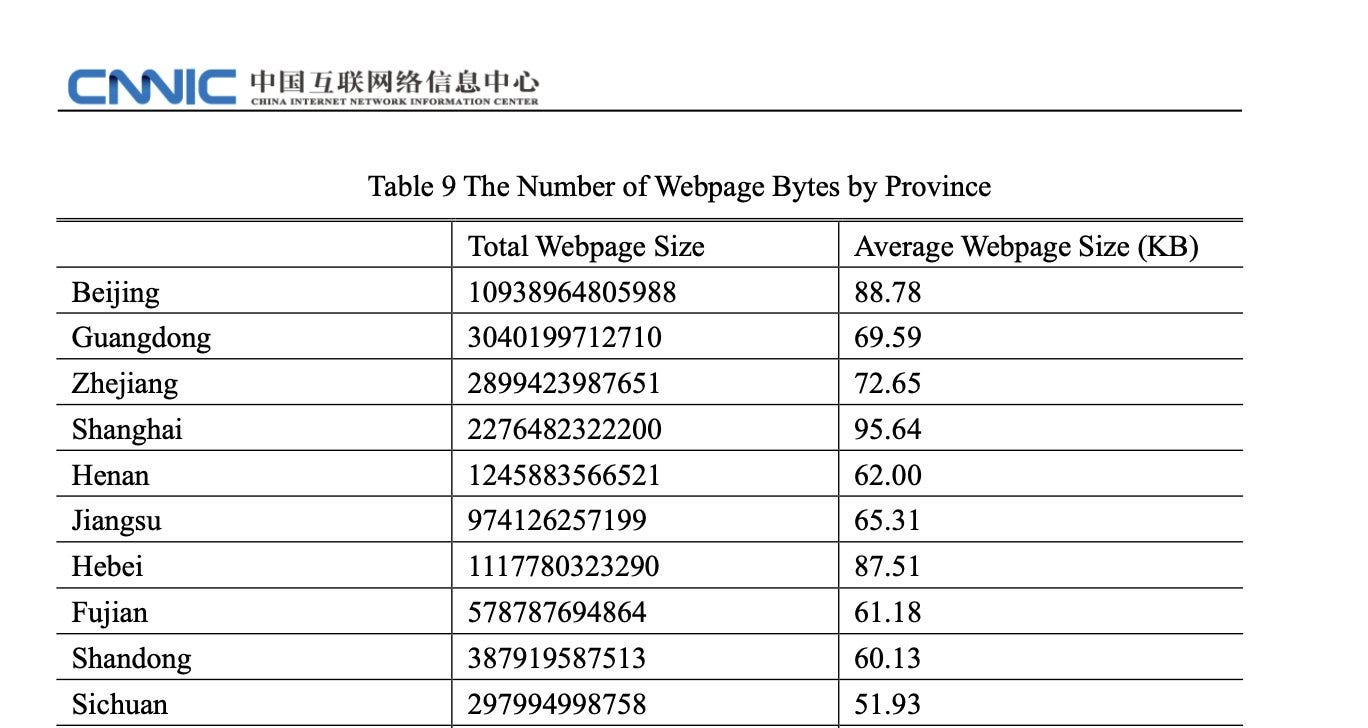 Hack Trace | Alex Reibman | Substack