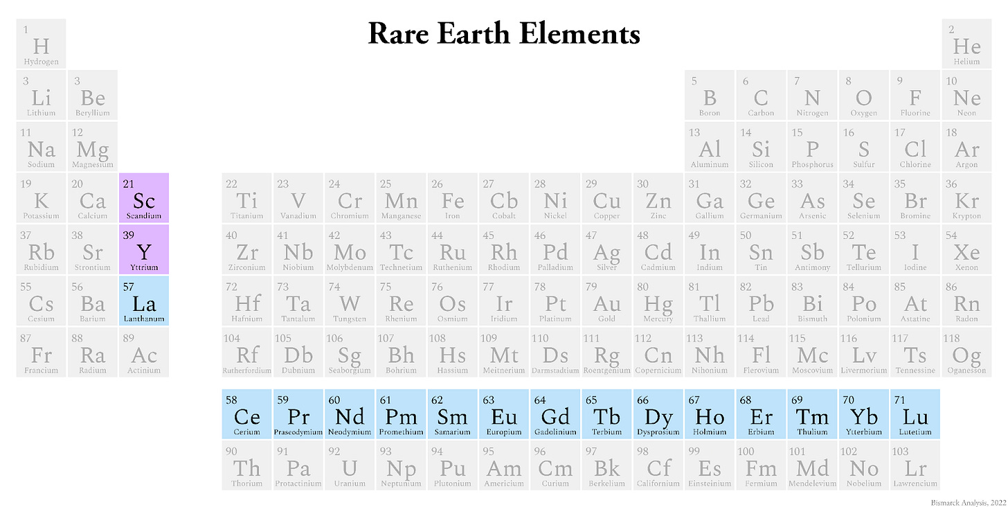 China Refines the World’s Rare Earth Elements