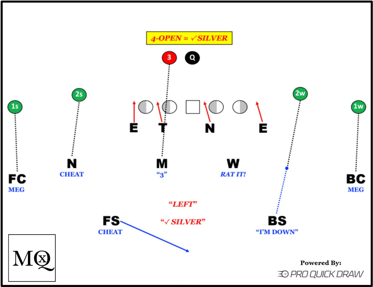 Creating a simple way to run Match-3 - by Cody Alexander