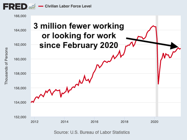11 reasons why there are millions of unfilled jobs
