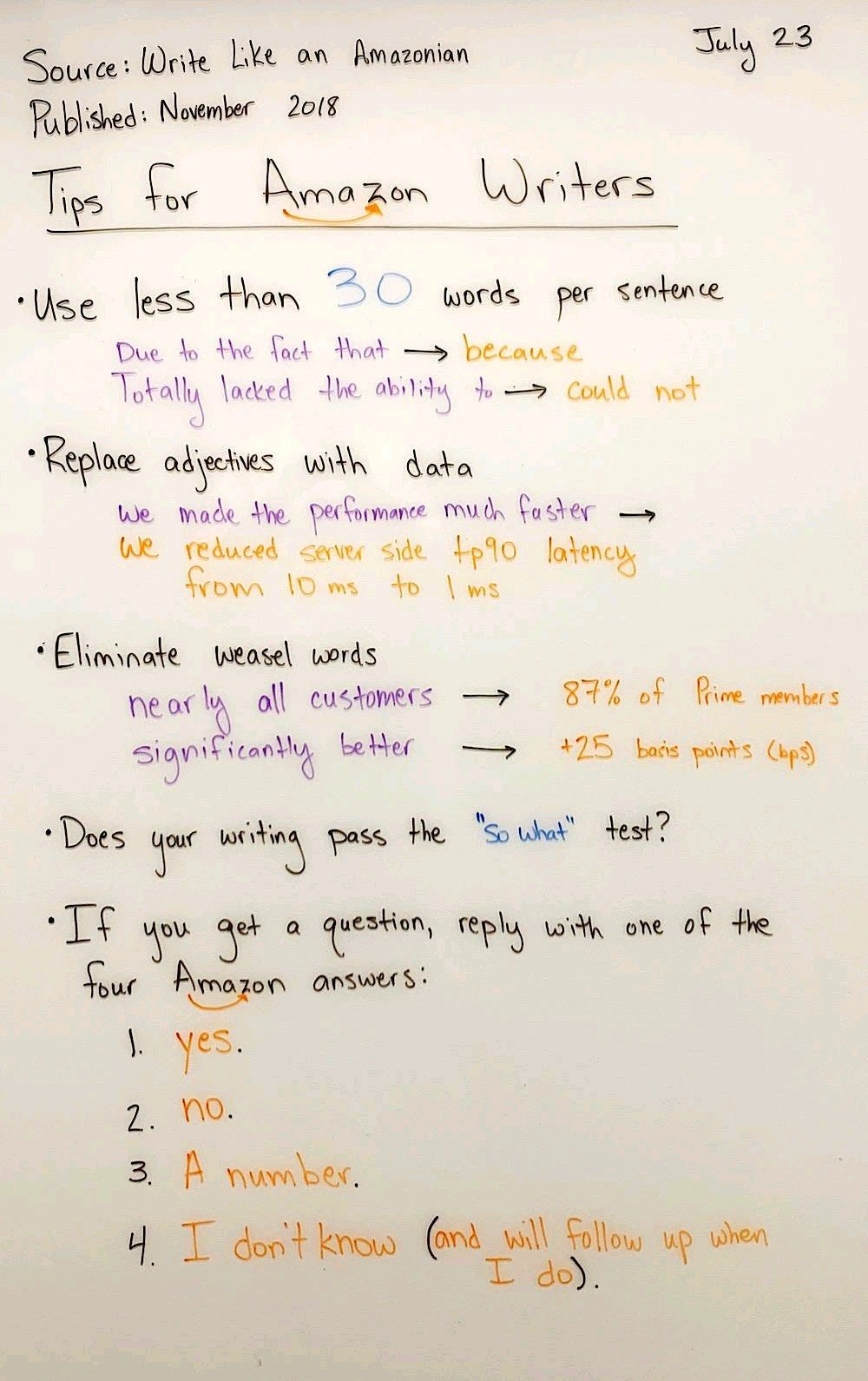 Creating a writing culture - by —— - Tech Learnings