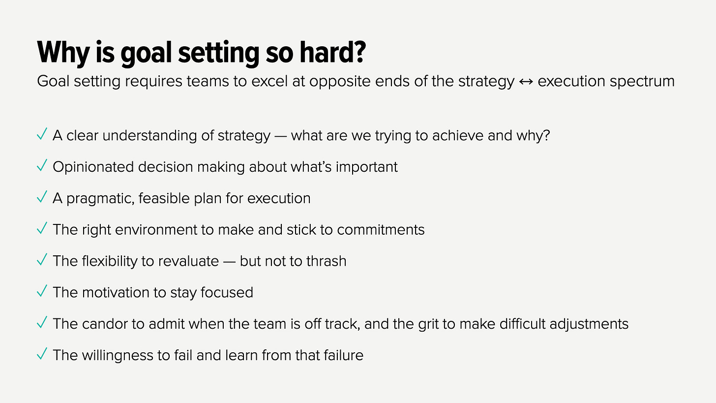 An alternative to OKRs: How to set and achieve ambitious goals