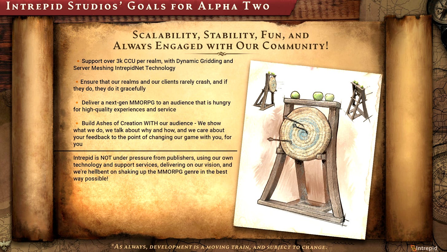 Alpha 2 Phase 1 on October 25th, Tiered Alpha 2 Keys Announced, and ...