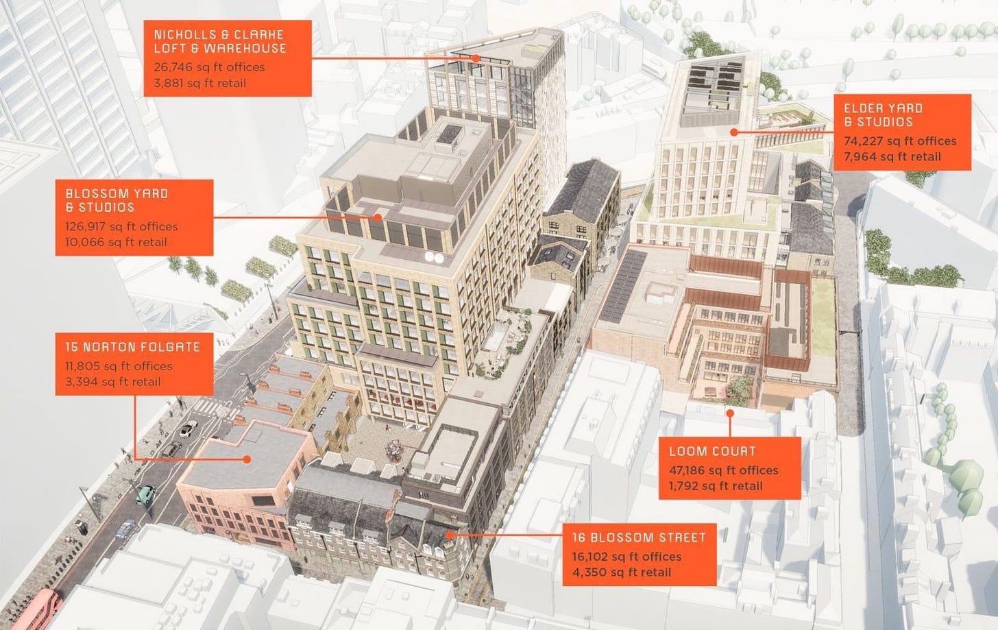 Blossom Street - by Steve Gilchrist - Steve’s Newsletter