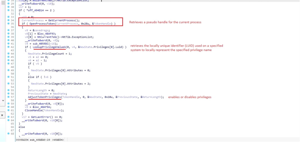DarkComet RAT: Technical Analysis of Attack Chain