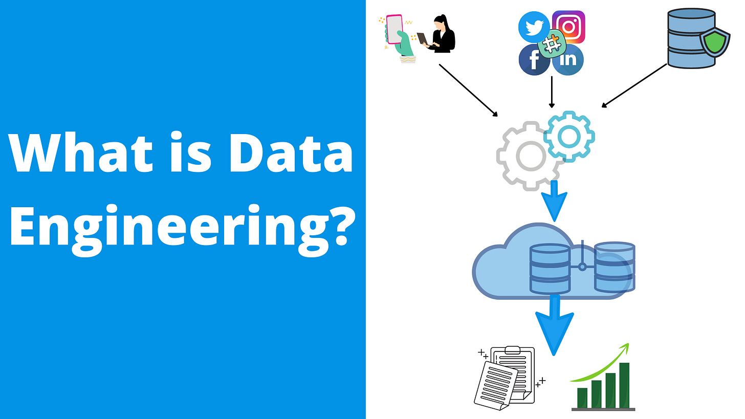 What is Data Engineering? Different concepts.