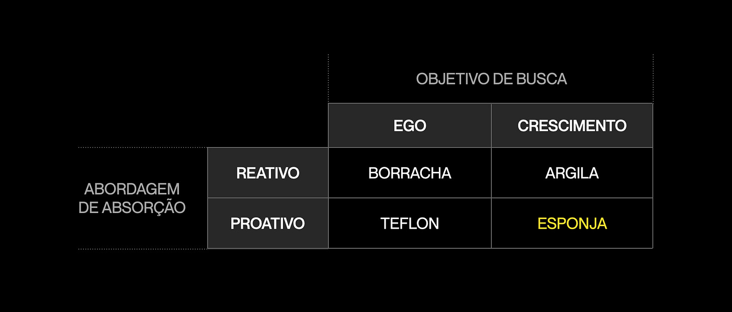 Newsletter do Lona | André Lona | Substack