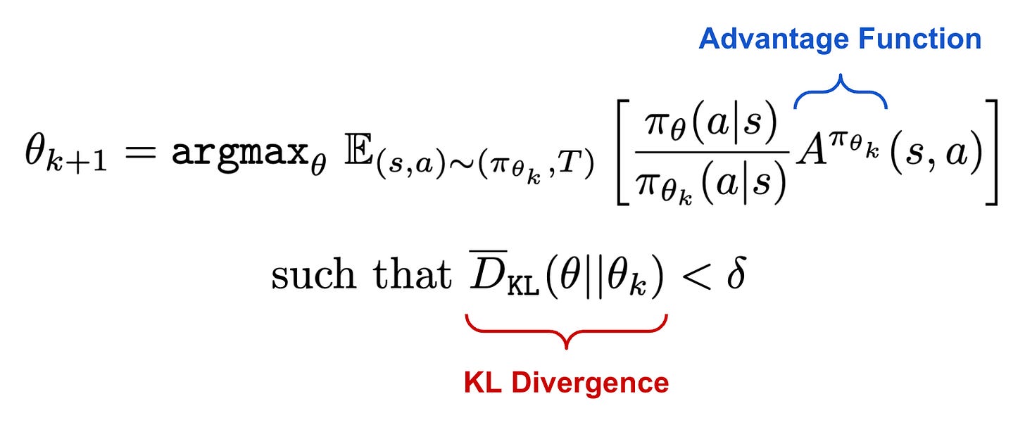 Proximal Policy Optimization (PPO): The Key to LLM Alignment