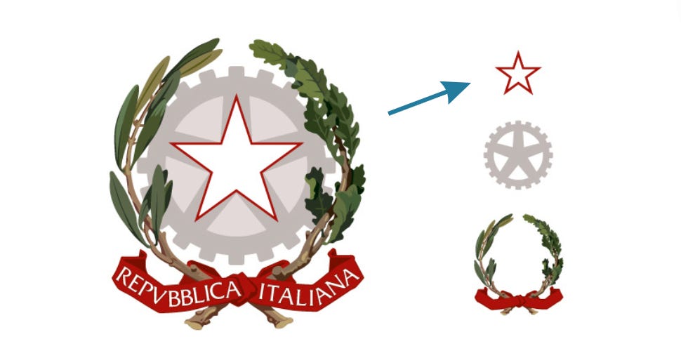 Lo stemma della Repubblica Italiana: significato, inventore e storia