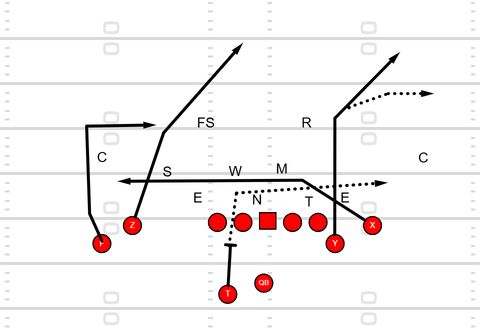 Ben Johnson’s Dagger Masterclass - by Preston Troyer