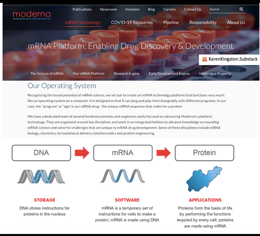mRNA is an Operating System - Technology Platform per Moderna Website ...
