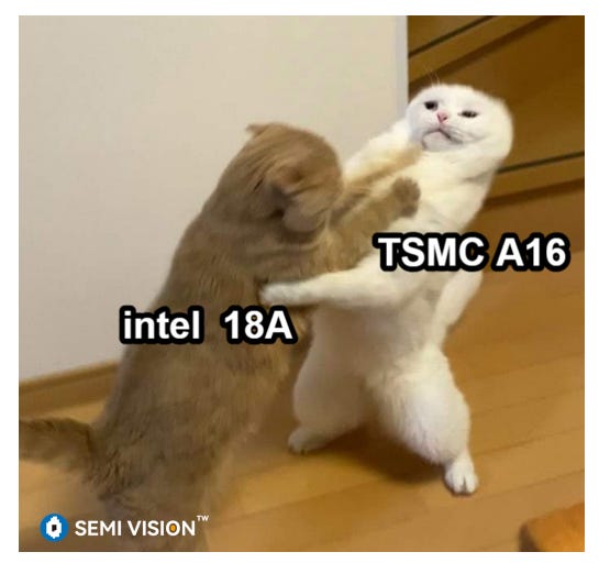 Intel’s Secret Weapon: The 18A Process and Its Bold Comeback