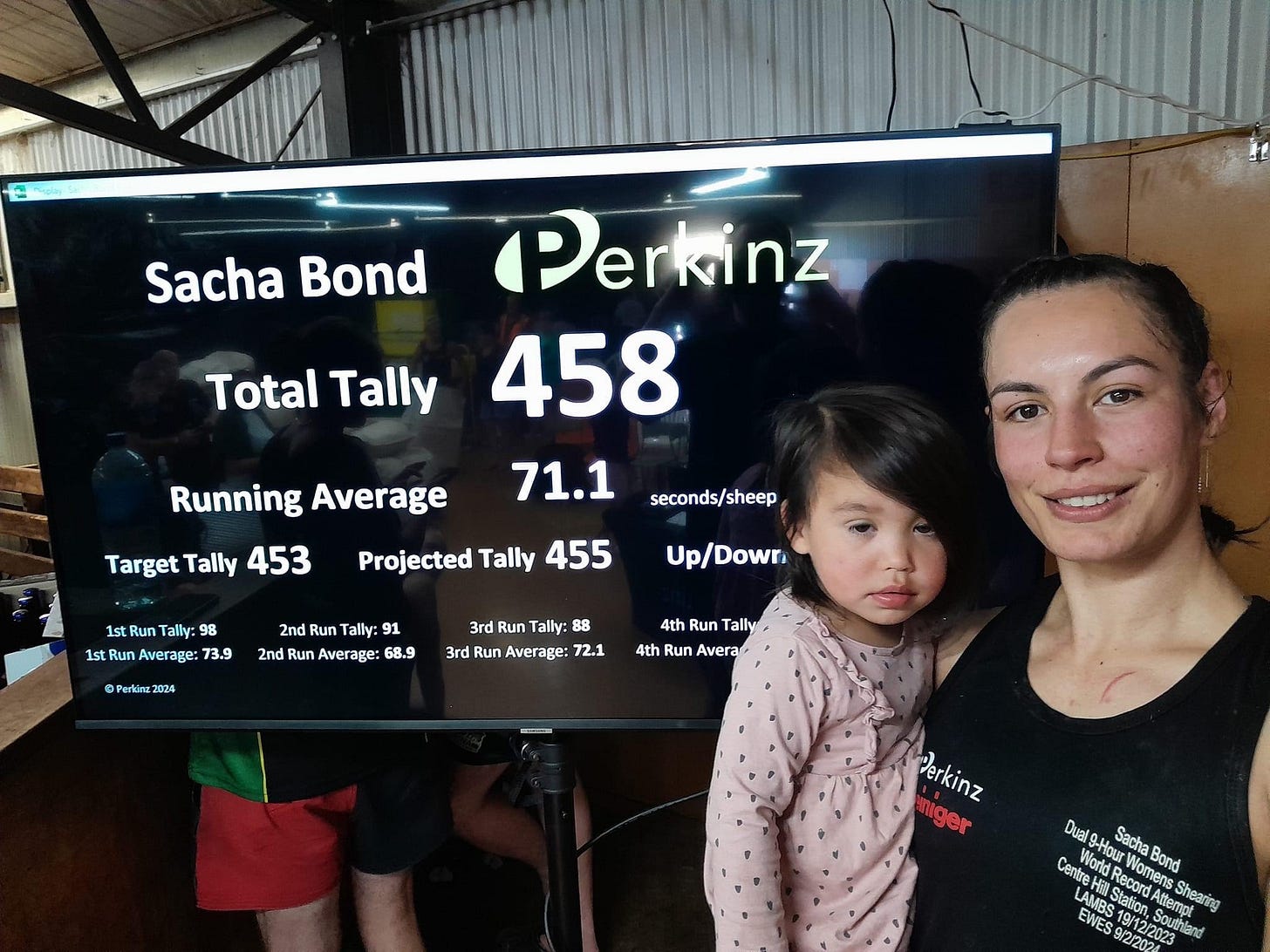 Record in Mossburn: Bond's the name, shearing's the game