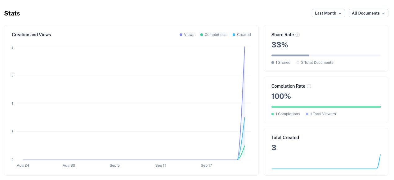 Scribe : AI Tool to make any process into a step-by-step guide, instantly.