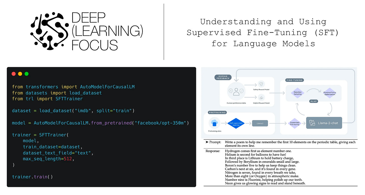 Understanding and Using Supervised Fine-Tuning (SFT) for Language Models