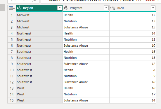 How To Use Power BI - Power Query: Promoting column headers