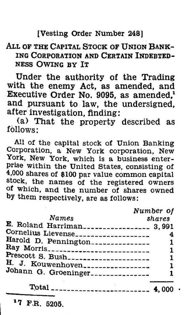 History: Adolph Hitler Was Financed by Wall Street, the U.S. Federal ...