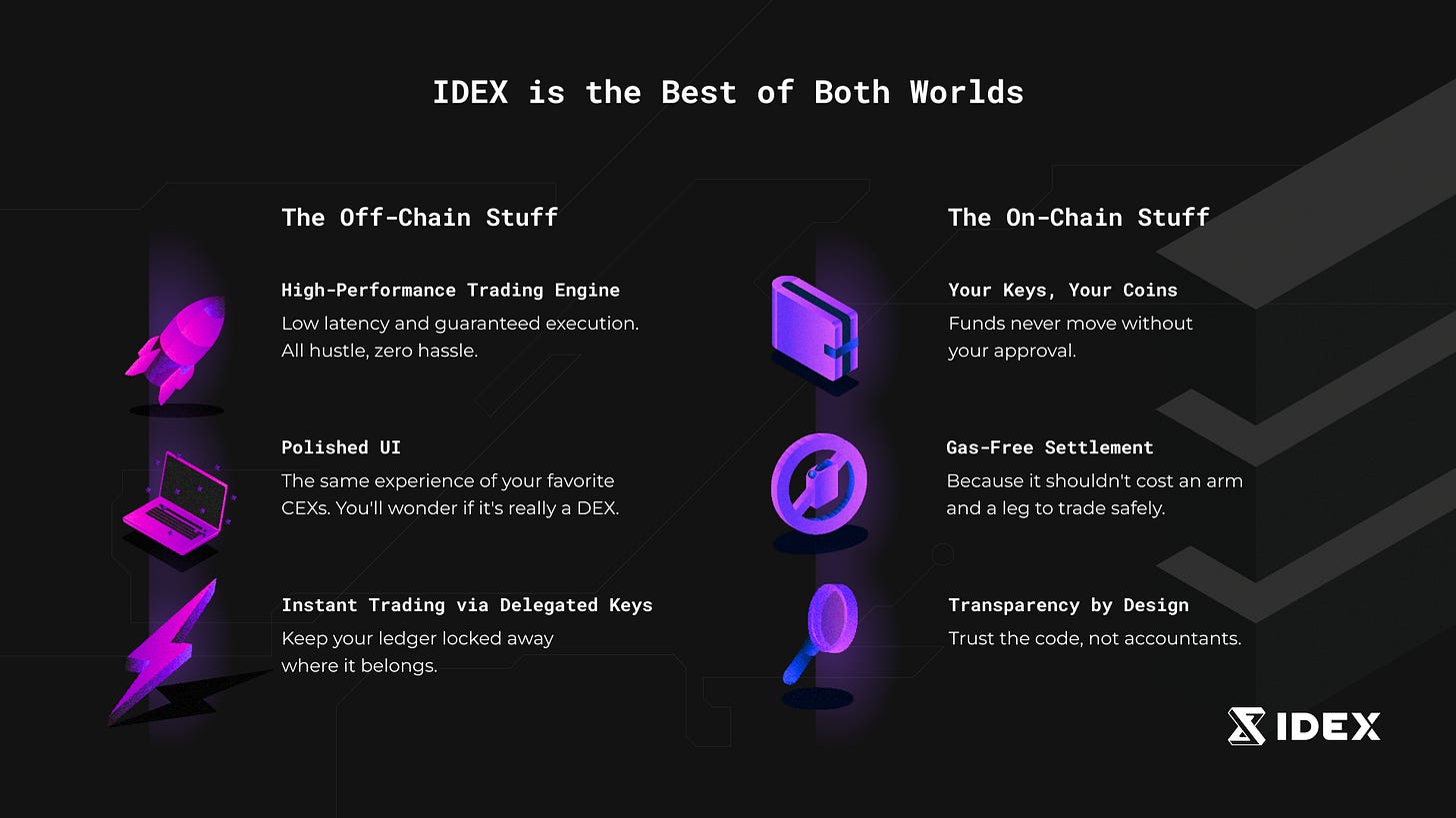 The All-New IDEX – A Quick Recap - IDEX Blog
