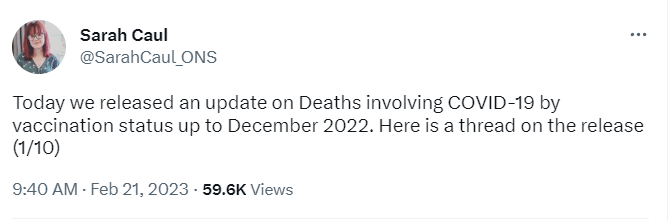 England Deaths by Vaccination Status - by Joel Smalley