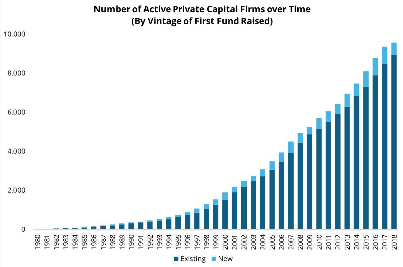 Why You Should Join Hebbia - by Eric Zhou and Usman Hanif
