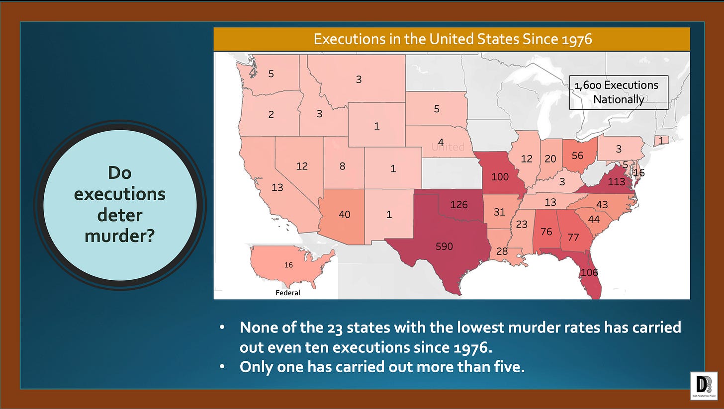 DP3 Study: After 1,600 Executions, the Public and Police are Safer in ...