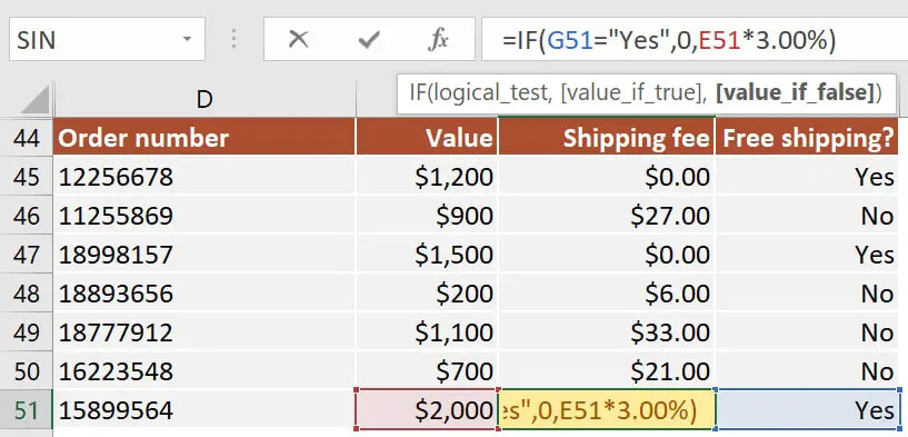 How to use IF function in Excel - by Radu - Excel Explained