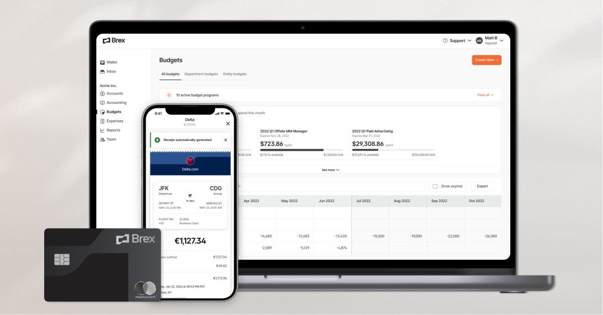 How Brex went from zero to a $12.3B company in 6 years.