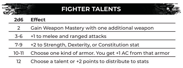 Tabletop Review: Shadowdark RPG by Kelsey Dionne - 6/10