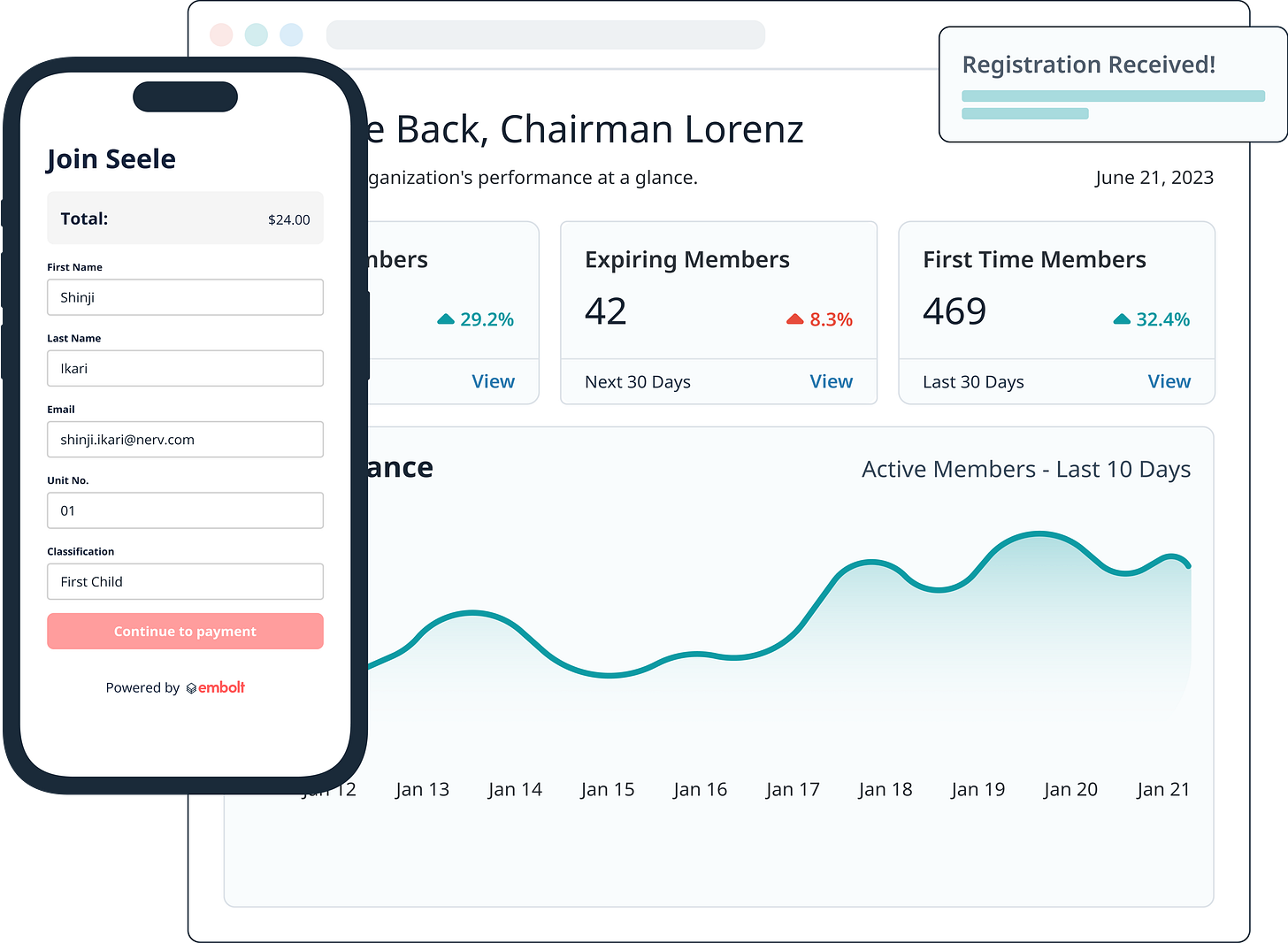 Best Club Management Systems: The Ultimate Guide in 2024