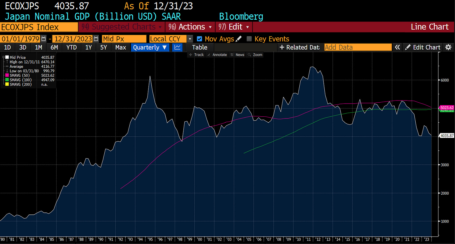 THE BOJ AS A KEIRESTU - by Russell Clark