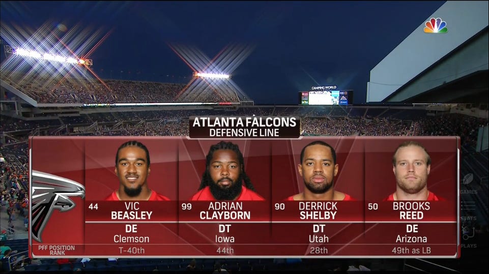 What Is Happening to PFF? - by Arif Hasan - Wide Left