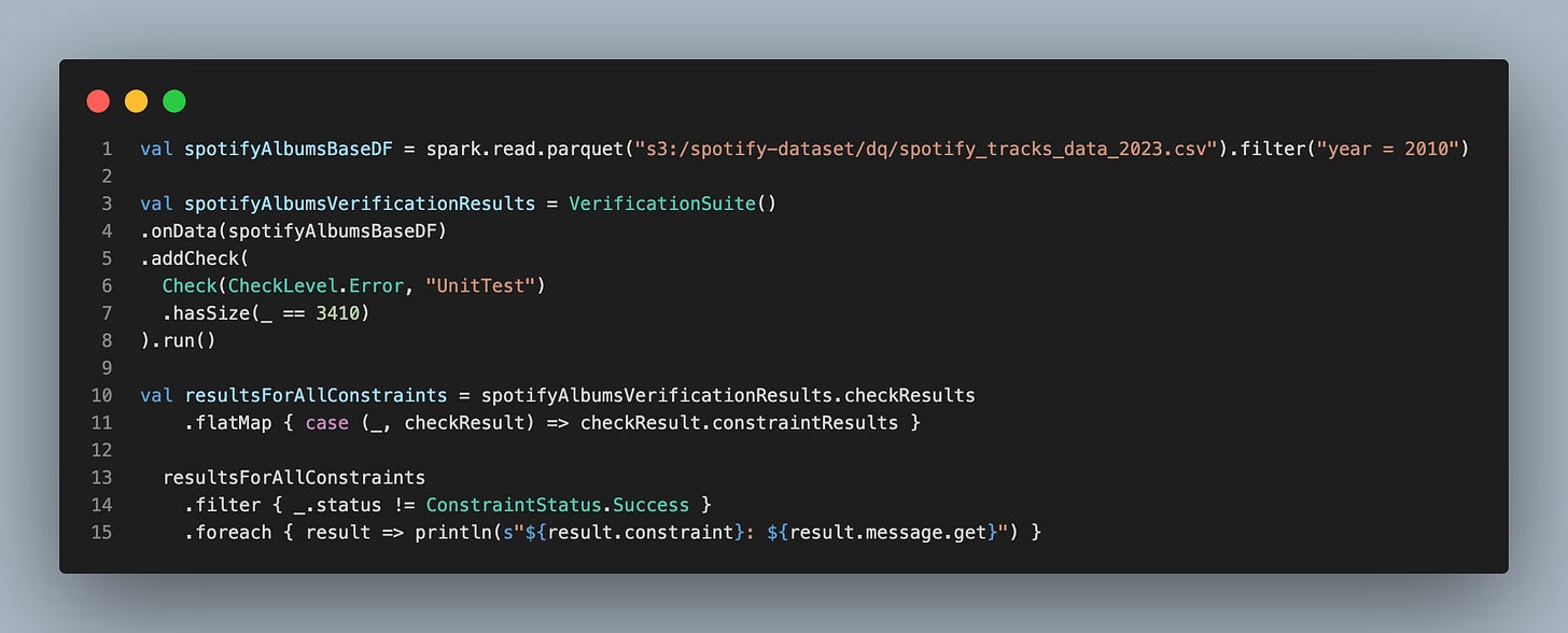 Deequ - An Open Source Data Quality Library - DataTribe