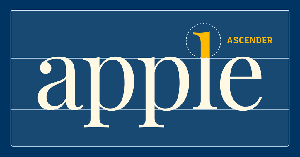 How to Use Italiana: A Elegant Font Perfect for Branding - FontDiscovery