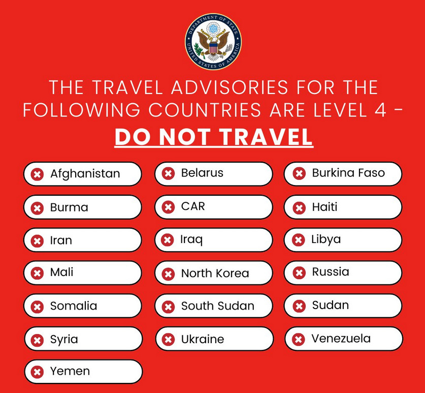 US State Department List Of Level 4: Do Not Travel Advisories