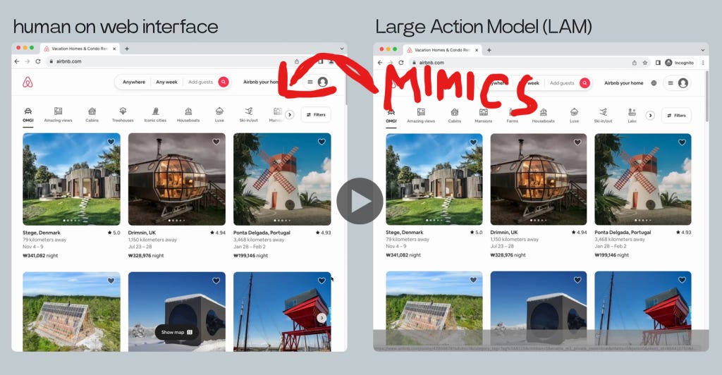 Edge 389: Understanding Large Action Models