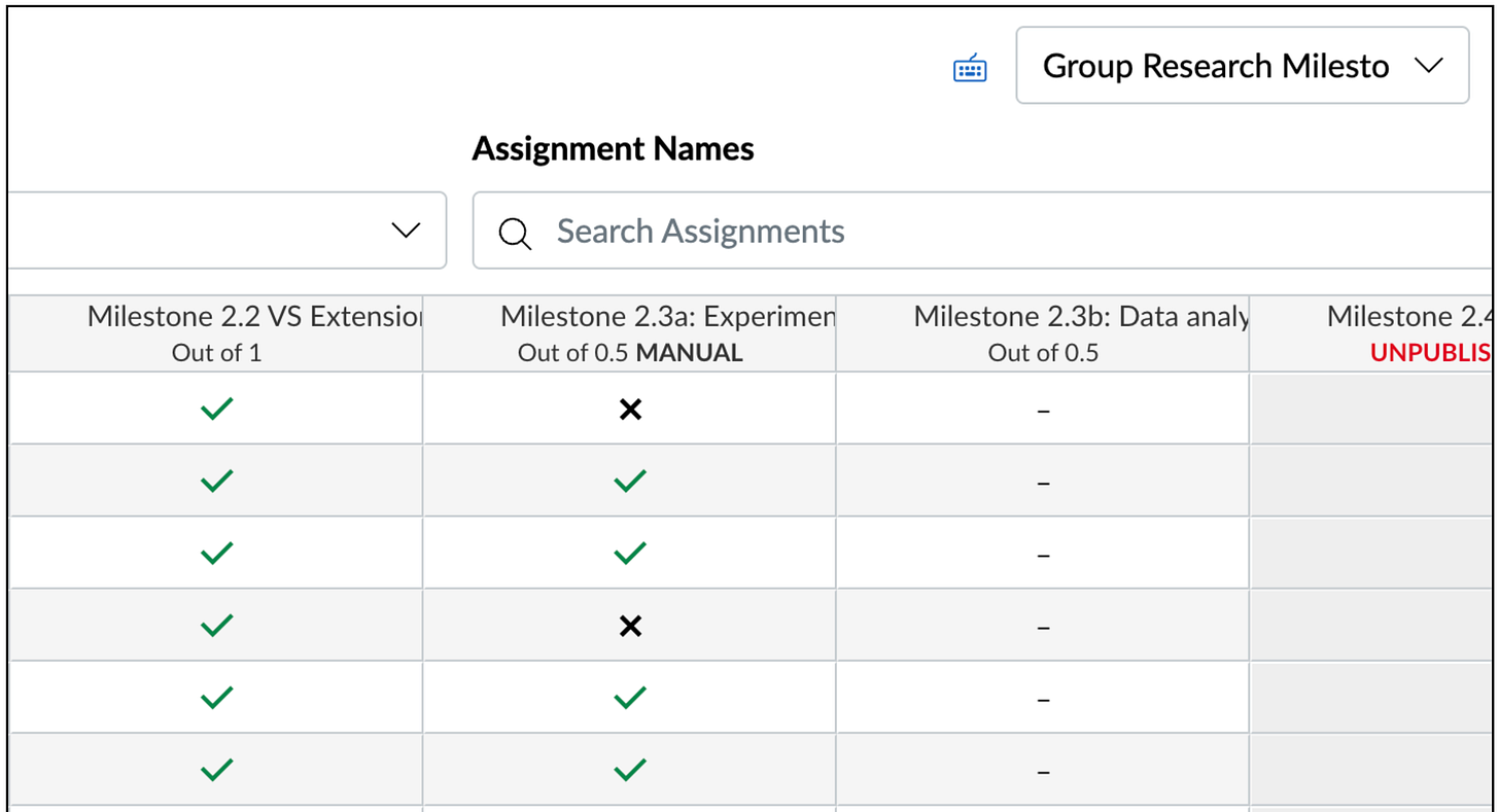 Using the Canvas Gradebook with Specifications Grading