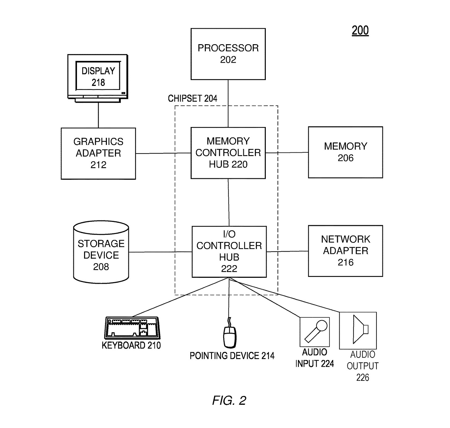 Okta’s AI-Powered Voice Scanner - The Daily Upside