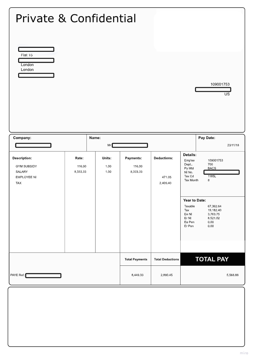 Your payslip - explained - by Jason Leonard - Finbrain 🧠
