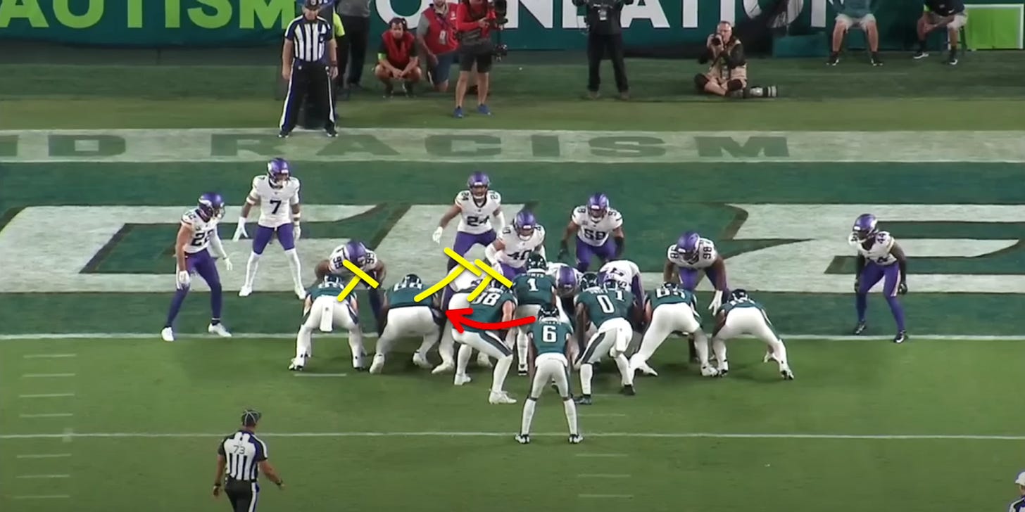 Tush Push: The Most Unstoppable Play in the NFL