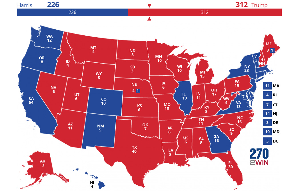The model exactly predicted the most likely election map