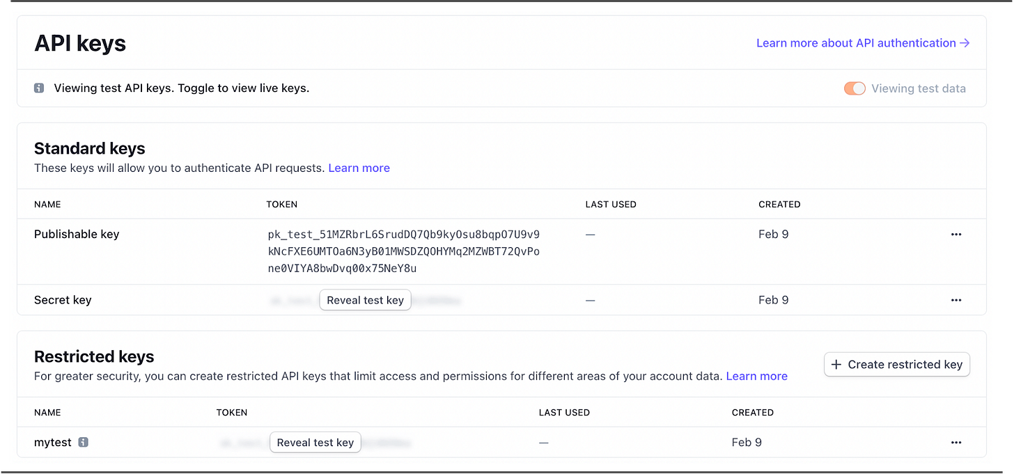 Password Session Cookie Token Jwt Sso Oauth Authentication Explained Part 1