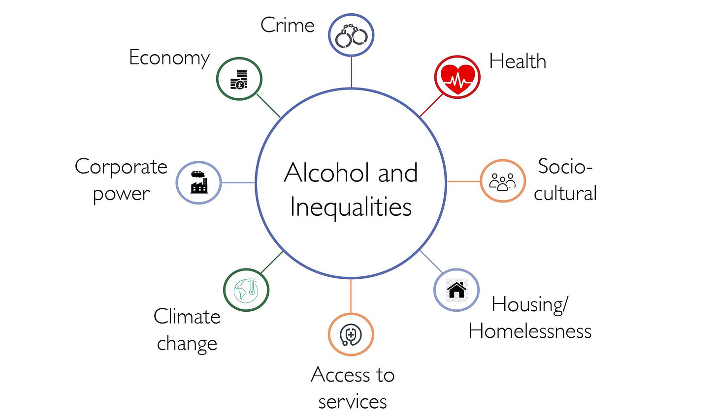 May 2023 - Institute of Alcohol Studies